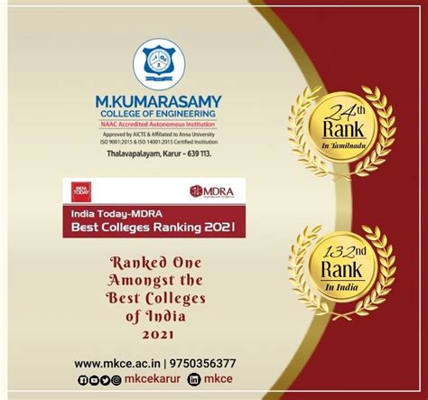 Mkce Karur On Linkedin Another Milestone Achieved