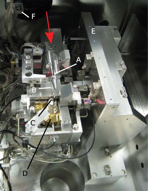 Figure 3 From An In Vacuum X Ray Diffraction Microscope For Use In The