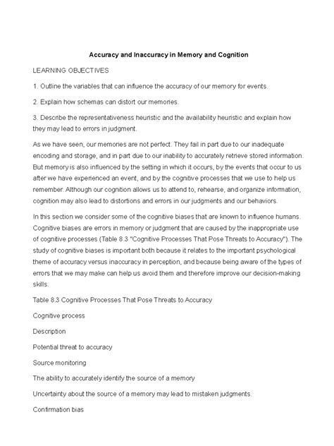Psyc 52 Psyc 52 Notes Accuracy And Inaccuracy In Memory And Cognition Learning Objectives