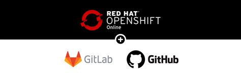 Ambientes Por Branch Com Openshift Next Gen By Lucas Dos Santos Abreu