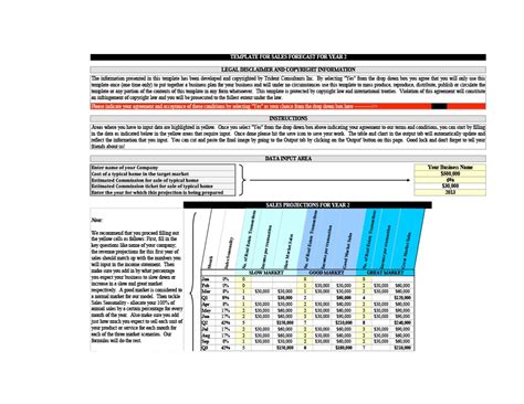 39 Sales Forecast Templates And Spreadsheets Templatearchive