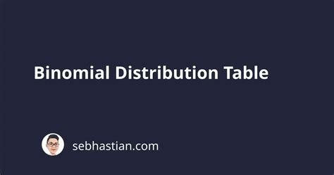 Binomial Distribution Table Sebhastian Binomial Distribution Table Sebhastian