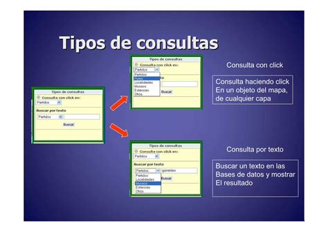 Pdf Servidores De Mapas Con Mapserver Utilización De Software