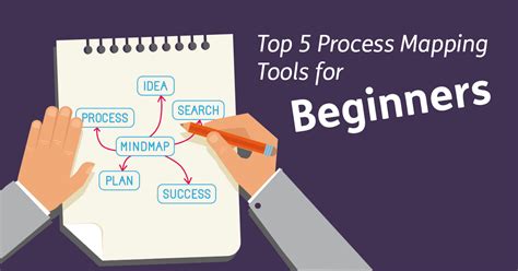 Process Mapping Top Tools For Beginners