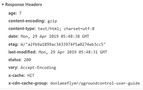 Doc Bug Documents Hosted By Gitbook Are Not Indexed By Search Engines Issue 212 Mavlink