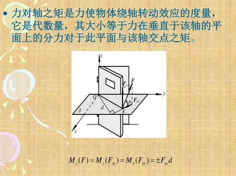 Ppt 课题 5 空间力系与重心 Powerpoint Presentation Free Download Id 7082118
