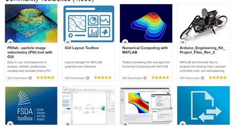 Pivlab Digital Particle Image Velocimetry Tool For Matlab