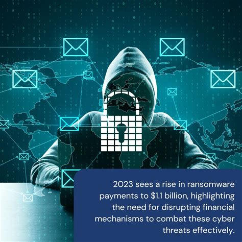 Ransomware Cyberthreats Ironclad Tek Inc