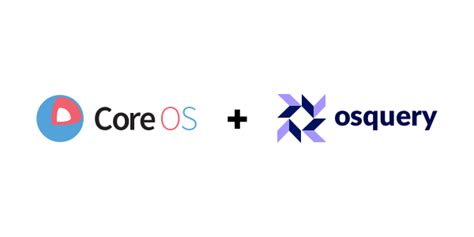 Running Osquery On Coreos José Padilla
