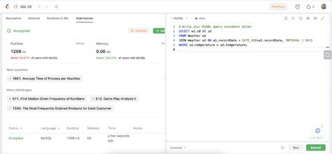 Sai Satwik Bikumandla On Linkedin Sqlmagic Leetcode