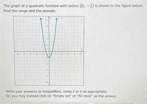solved the graph of a quadratic function with vertex 0 2 is shown