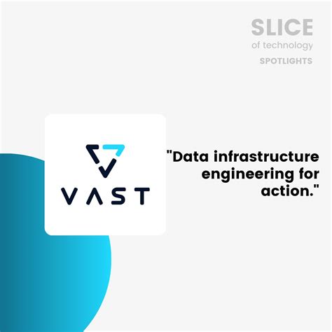 Datastorage Aiinfrastructure Sotspotlights Slice Of Technology