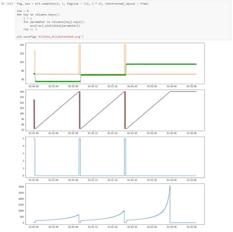 Start Programming In Python Anaconda 101 Built In