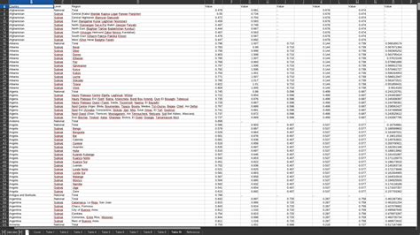 Pull Matching Data Using More Than 1 Criteria Rexcel