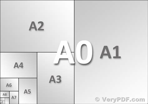 How To Change The PDF Paper Size From Command Line I Would Like To
