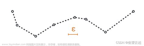 opencv每日函数 结构分析和形状描述符 9 approxpolydp函数 拟合曲线 toy模板网
