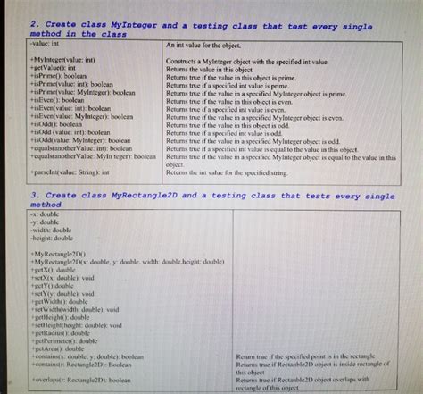Solved 2 Create Class Myinteger And A Testing Class That