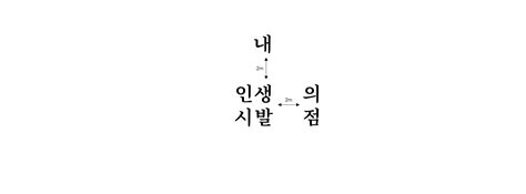 도너스 후원자를 생각하는 모금기술 개인화된 커뮤니케이션을 위한 후원자 데이터 체크리스트 개인화된 커뮤니케이션은 후원자에게 조직의 정성을 표현하며 후원자 경험을