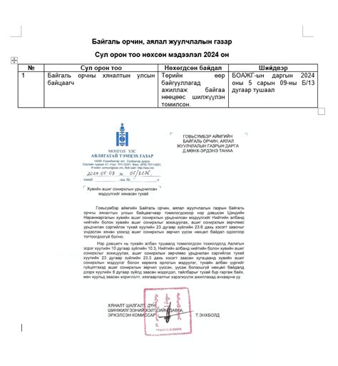 Сул орон тоо нөхсөн мэдээлэл 2024 Говьсүмбэр