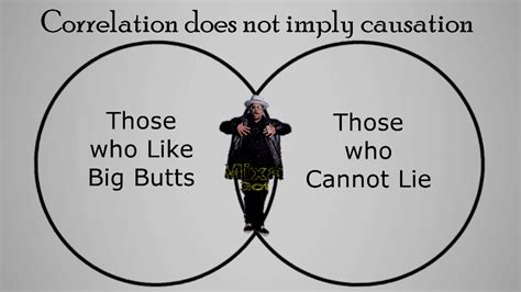 Get Smarter Argue Better By Avoiding These Logical Fallacies