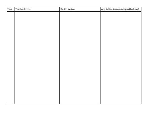Low Inference Observation Notes Tracker By Nicole Feliciano Tpt