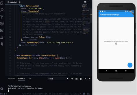 Guide To Flutter Language Donsc