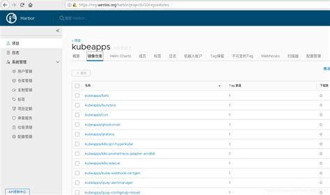 Kubernetesk8s之在集群环境部署prometheus（普罗米修斯监控）和集群的ui管理工具grafana普米部署 Csdn博客