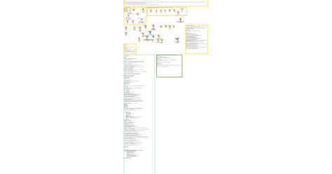 H2oai Automl Wrapped With R In Knime For Classification Problems