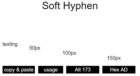 Soft Hyphen Symbol And Codes