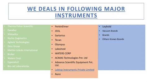 Dna And Rna Purification At ₹ 45number In Aurangabad Id 27487190330
