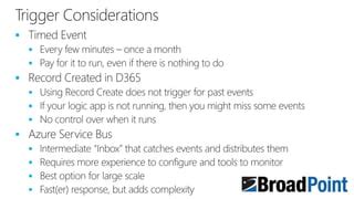 Logic Apps And SharePoint PPTX