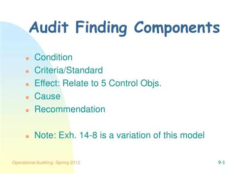 Ppt Audit Finding Components Powerpoint Presentation Free Download