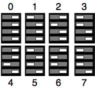 HardwareUsersGuides FPGABoard V2 2 FPGAConfig WARP Project