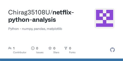 Github Chirag35108unetflix Python Analysis Python Numpy Pandas Matplotlib