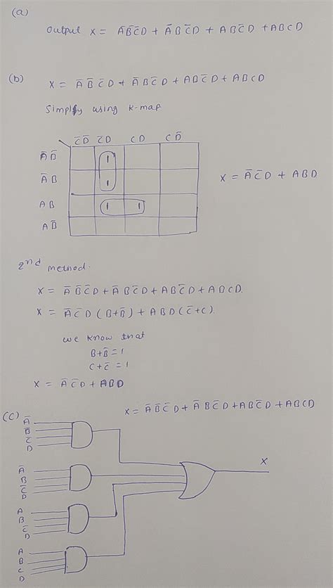Solved A Predict Logical Expression For The Given Truth Table For
