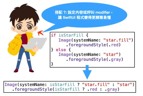 簡化 Swiftui 程式的 Ternary Conditional Operator By 彼得潘的 Ios App Neverland 彼得潘的 Swift Ios App