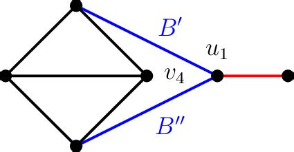 Structure Of A B 4 B Triangular Block If It Is Incident To A 4 Face As Download Scientific