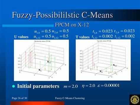 Ppt Fuzzy C Means Clustering Powerpoint Presentation Free Download