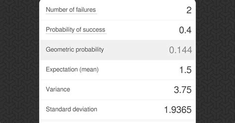 Geometric Distribution Calculator Omni