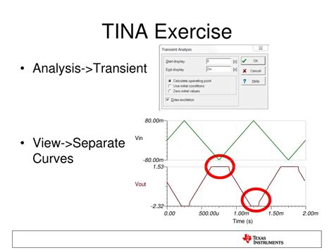 Ppt Analog Electronics Workshop Inputoutput Limitations Powerpoint