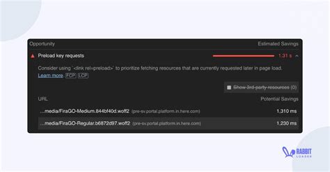 3 Easy Ways To Preload Fonts And Boost Your Websites Loading Speed