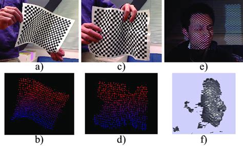 Checkerboard Pattern Recognition A Distorted Checkerboard B Download Scientific Diagram