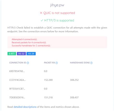 UDP Receive Buffer Size QUIC Help Caddy Community