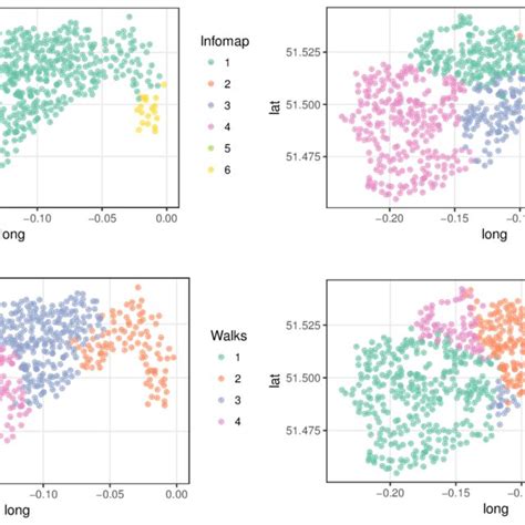Comparison Of Community Detection Algorithms Bss Stations Are Colored