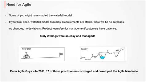 Agile For Dummies PPTX