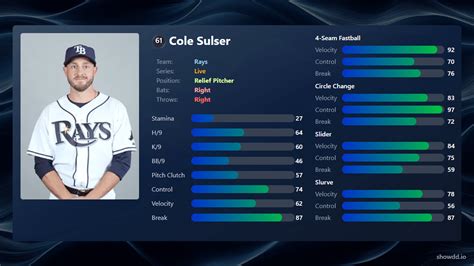 Cole Sulser 61 Live Mlb The Show 24