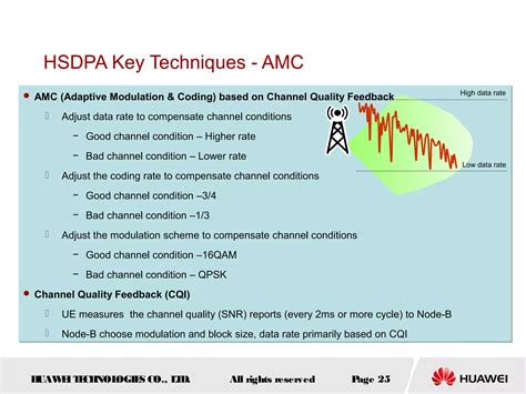Owa200002 Wcdma Basic Principle Issue10 Ppt Computer Networking Computing