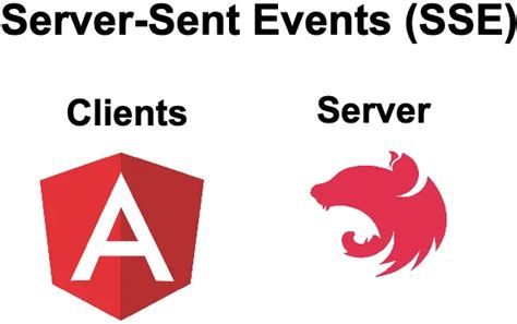 Dynamic Html Injection And Sanitization In Nextjs Applications By