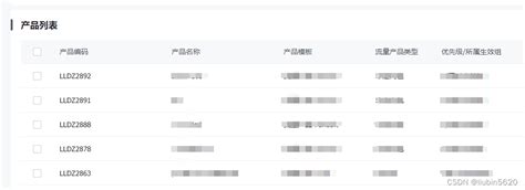 mysql高级函数GROUP CONCAT