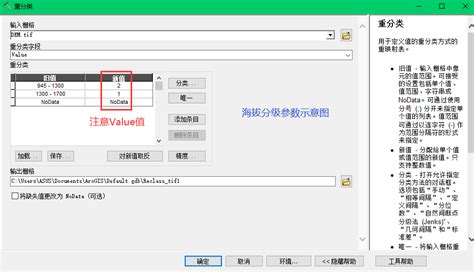 Arcgis物种适宜区分析 阿里云开发者社区
